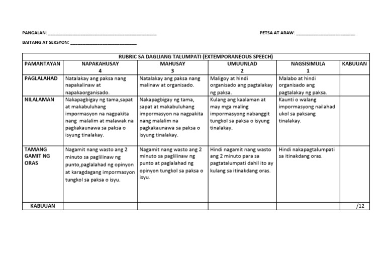 Rubrik Sa Panandaliang Pagtatalumpati | PDF