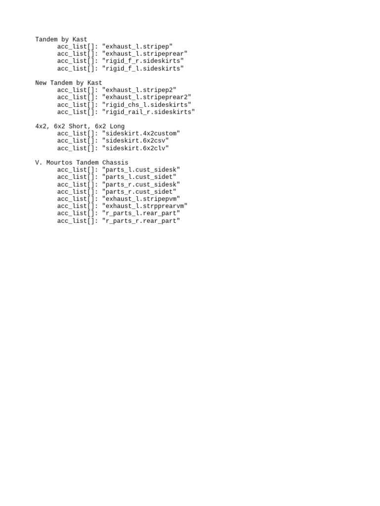 Custom Sideskirts With Toolbox V4 Def List For Skinning | PDF