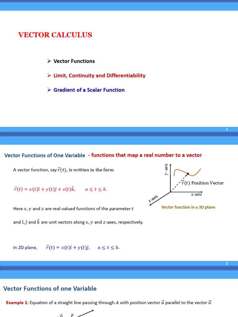 Vector Calculus: Functions and Derivatives | PDF