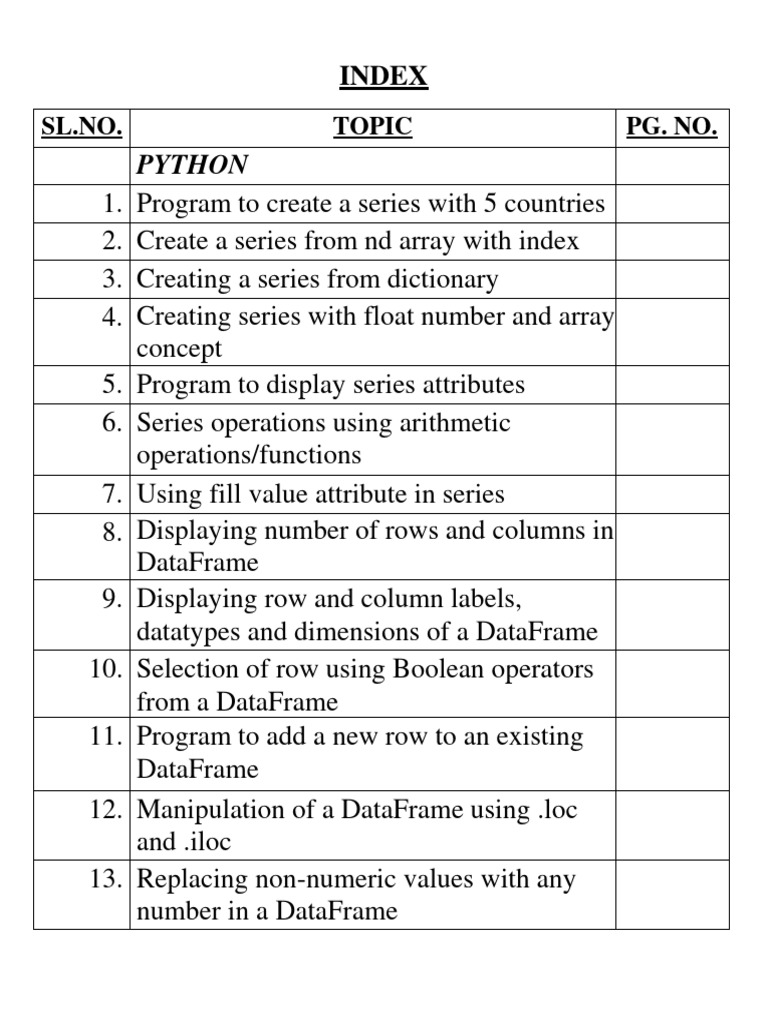 Pages For Practical Record - To Print | PDF
