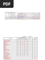 Ipc Pipe Sizing Schedule | PDF | Tap (Valve) | Plumbing