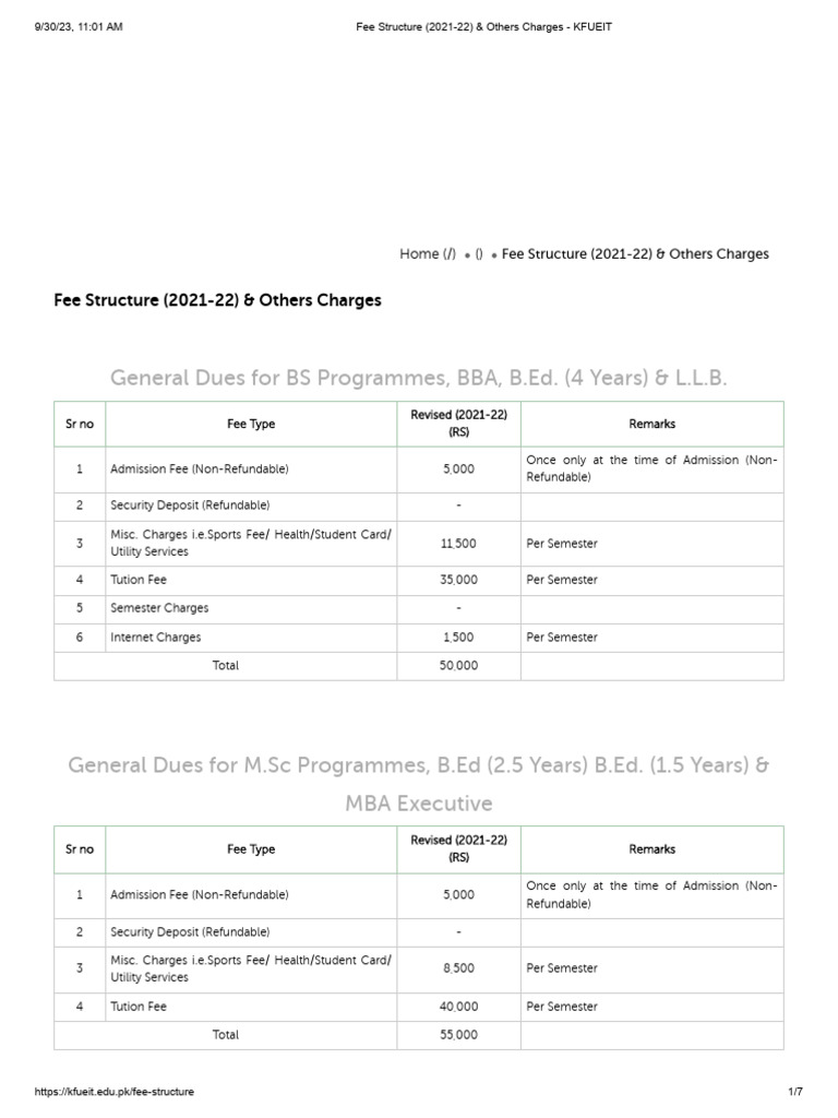 Fee Structure & Others Charges - KFUEIT | PDF