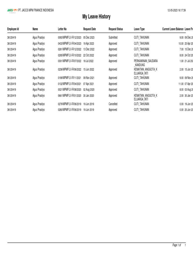 My Leave Request History | PDF | Finance & Money Management