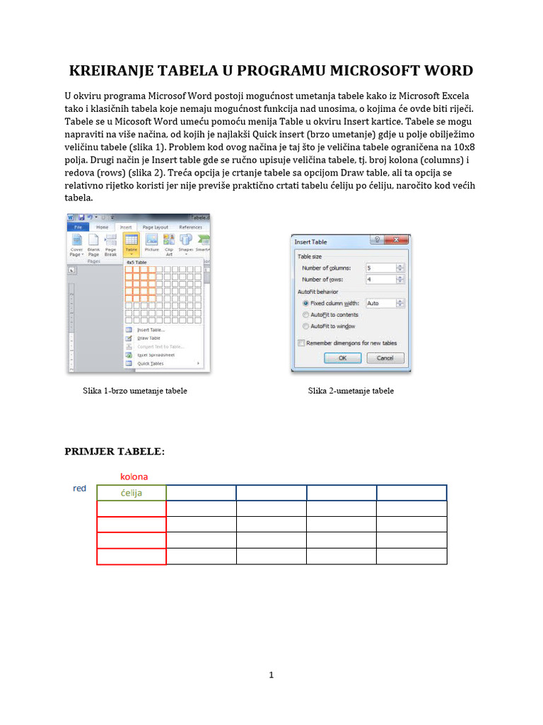 Tabele U Wordu-Seminarski | PDF