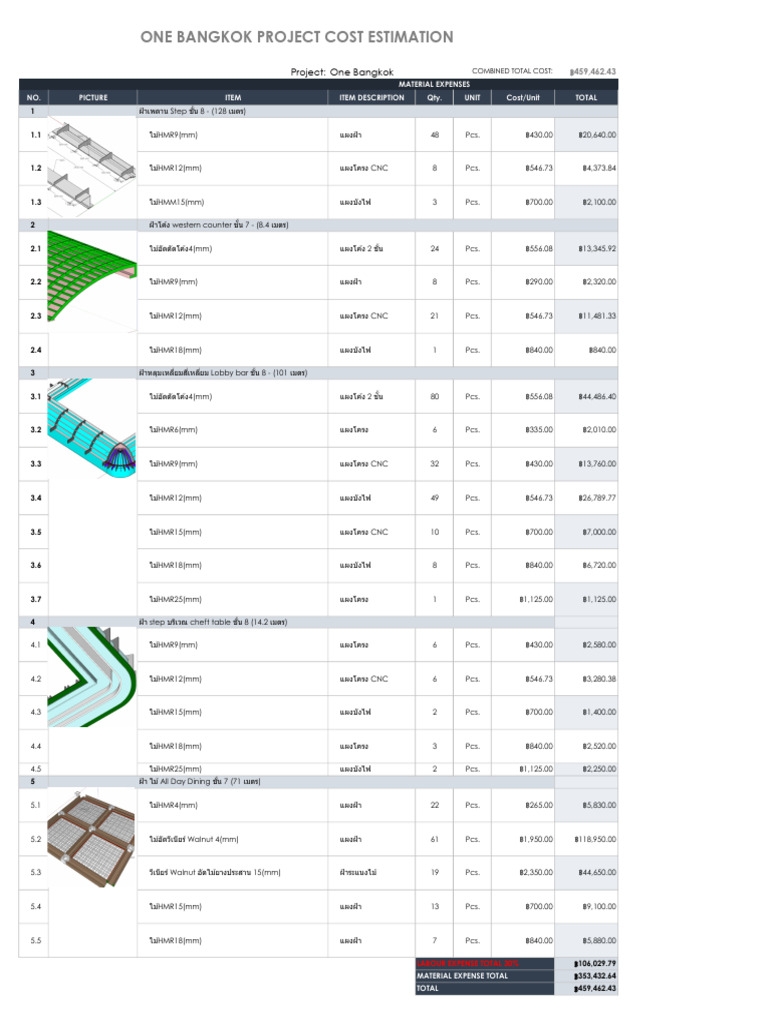 Ceiling Fl7 - fl8 Cost Estimation | PDF Ceiling Fl7 - fl8 Cost Estimation | PDF