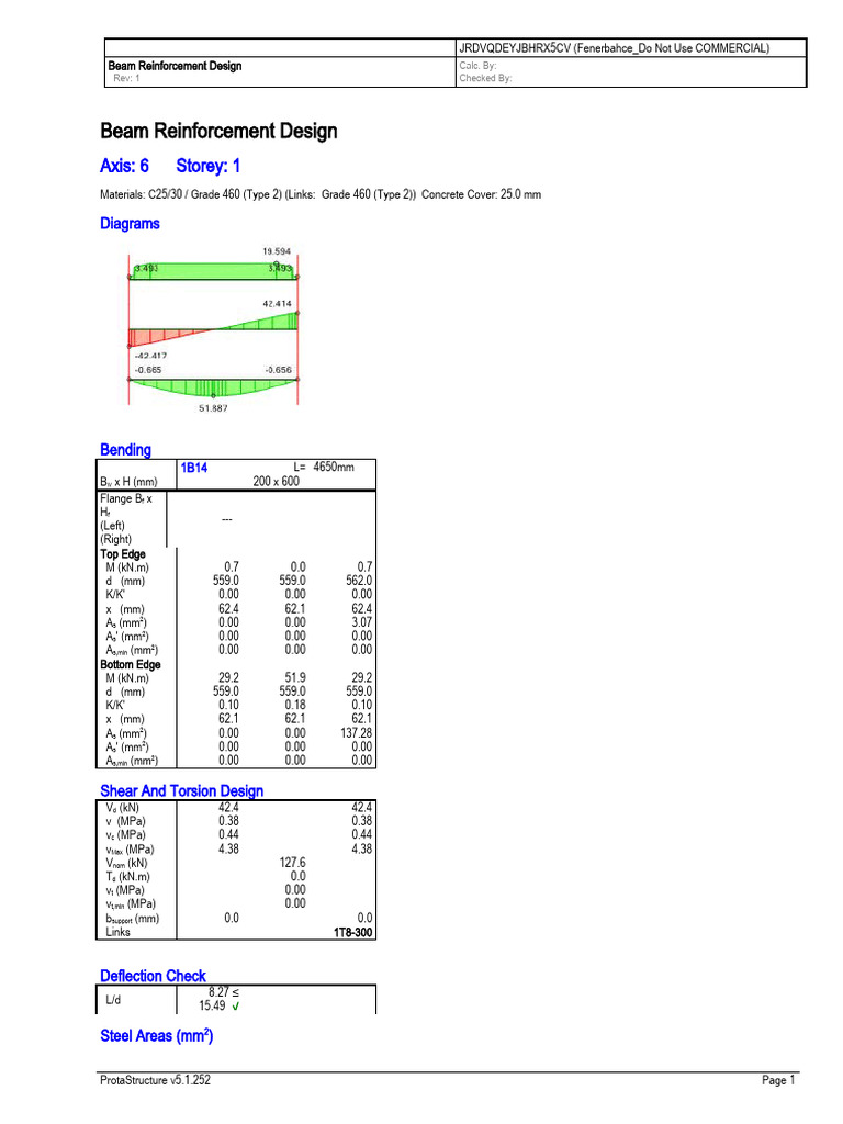 Beam Reinforcement Design: Axis: 6 Storey: 1 | PDF | Beam (Structure) | Structural Engineering