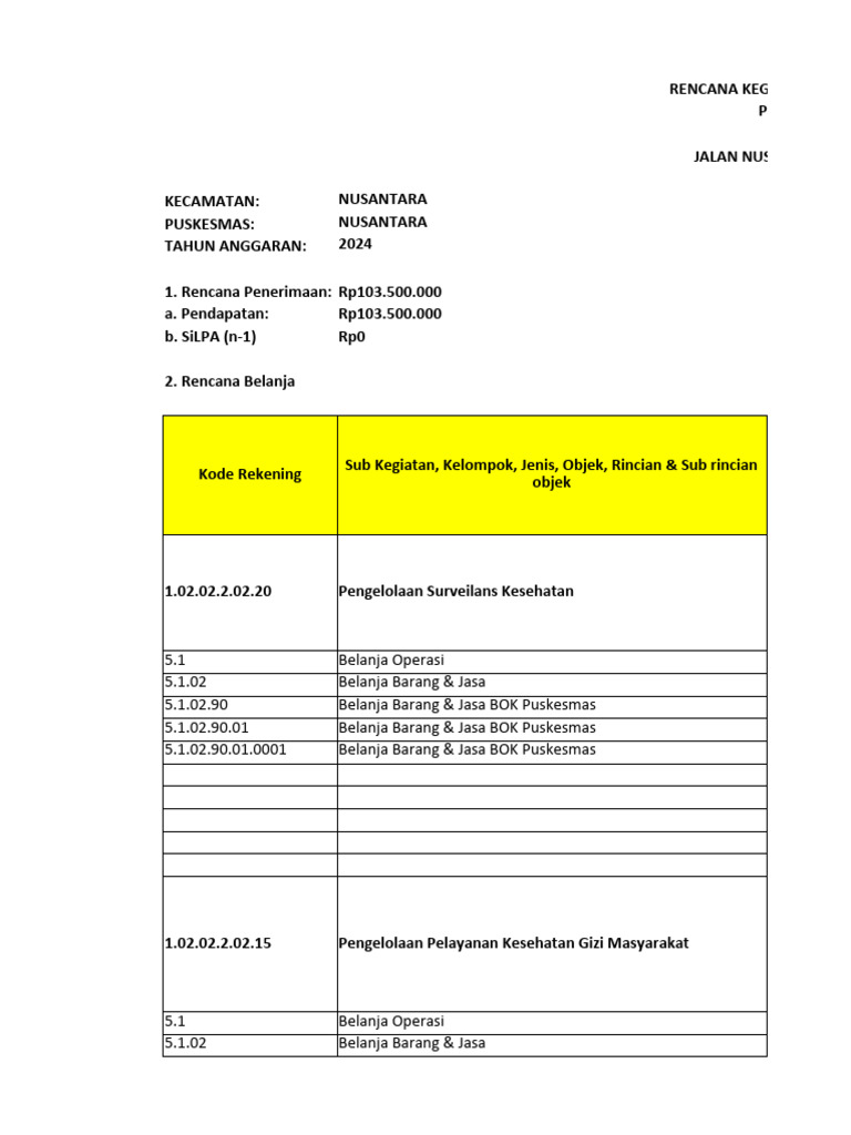 Contoh Rkap Pdf