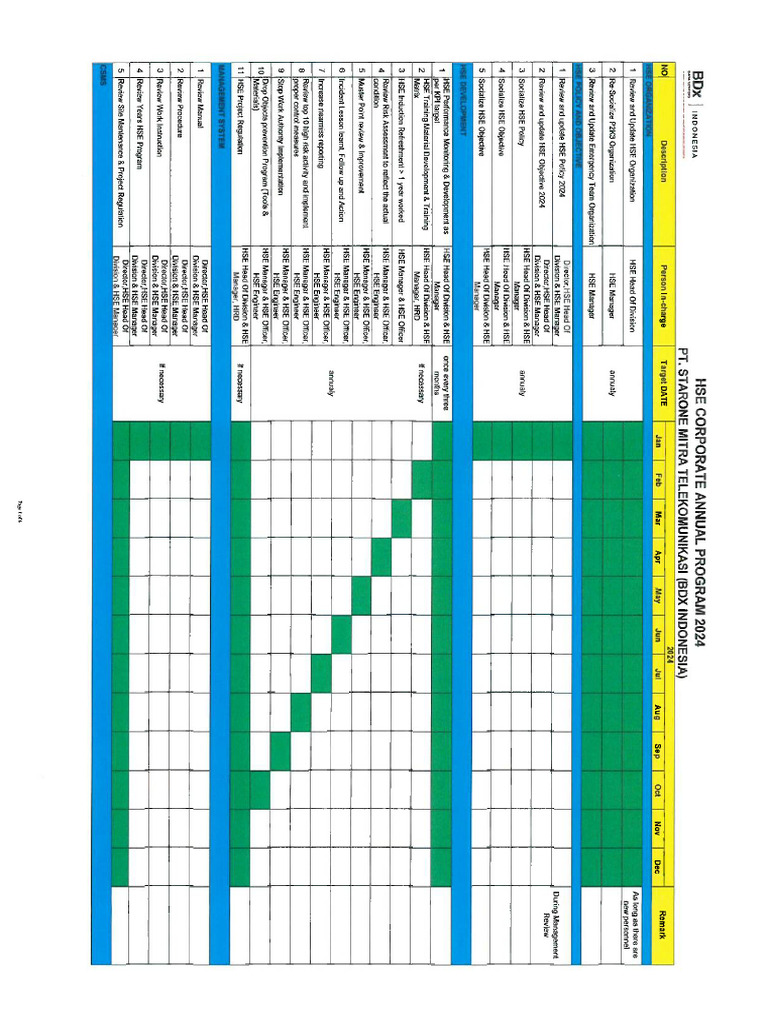 HSE Program 2024 | PDF
