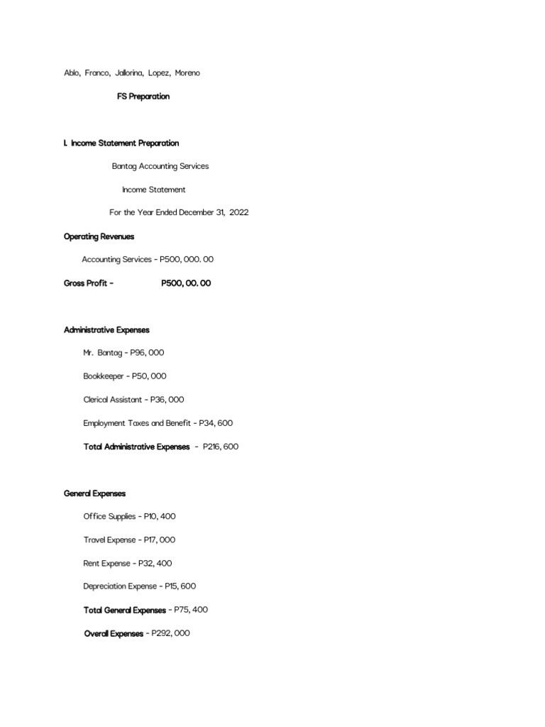FS Preparation | PDF | Balance Sheet | Equity (Finance)