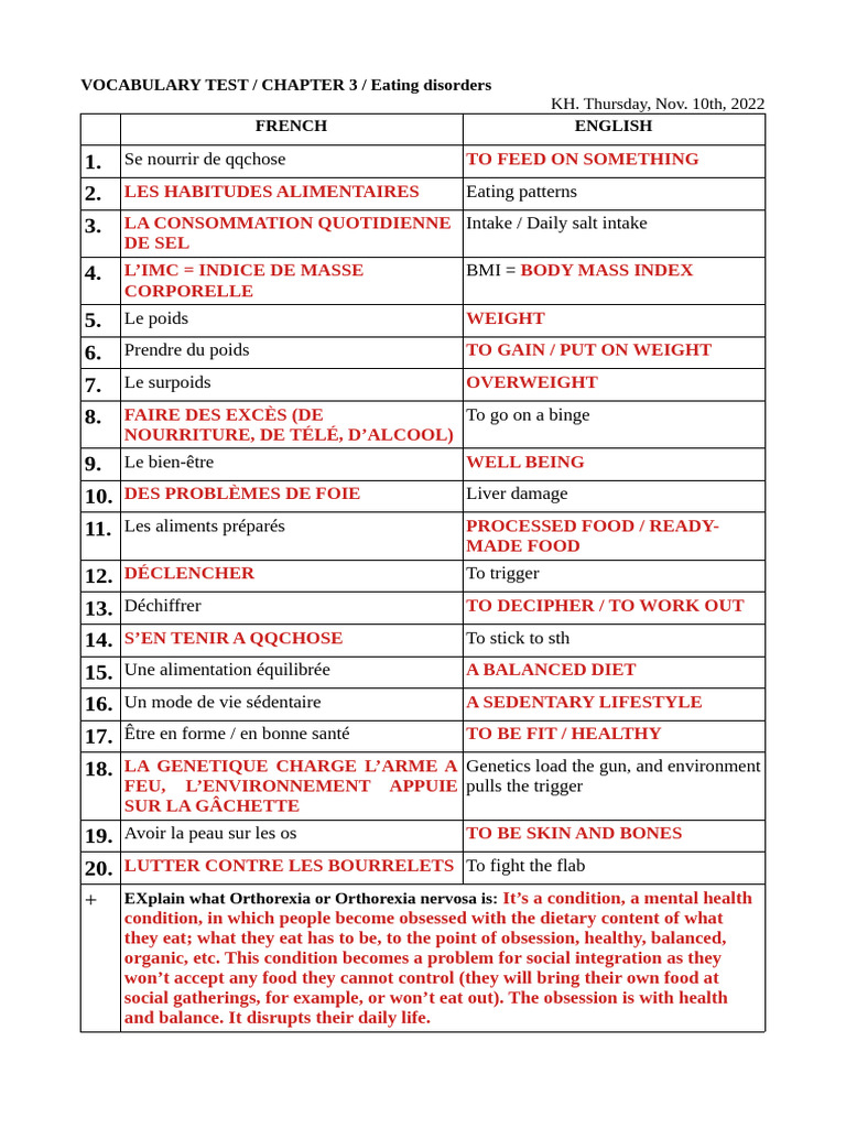 Interro de Vocabulaire CH 3 Eating Disorders Corrige | PDF | Eating Behaviors Of Humans | Food ...