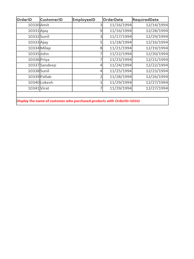 1 Unsolved Lookup Ex Miscl | PDF | Computing | Computer Engineering