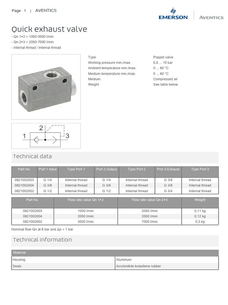Quich Exaust Valve For BJ | PDF | Logos | Information