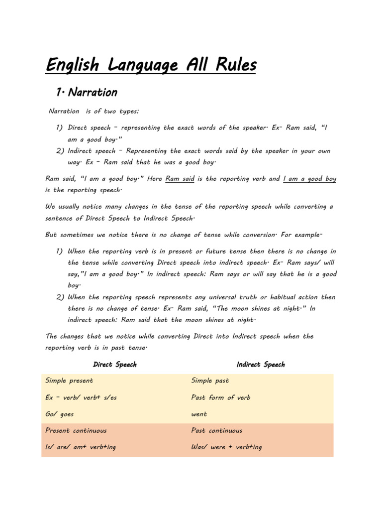 Language Book | PDF