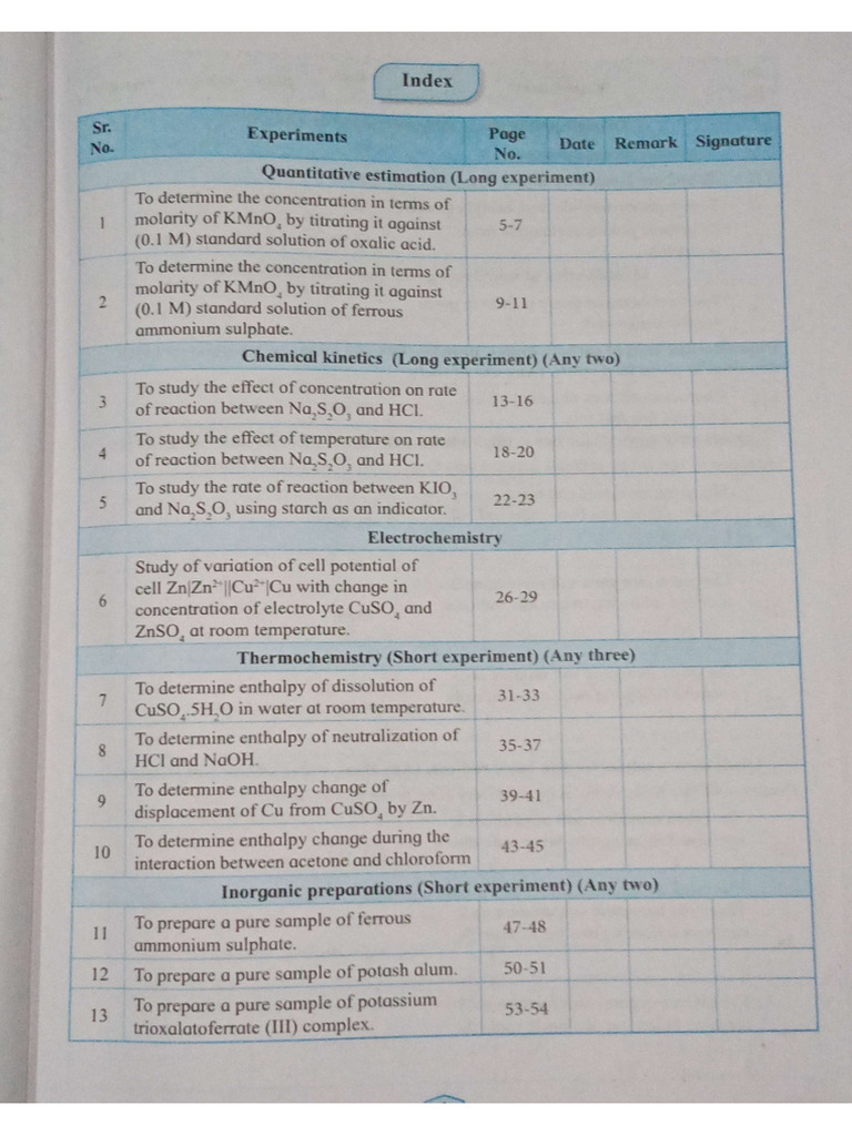 12th Chemistry Practical Answers | PDF