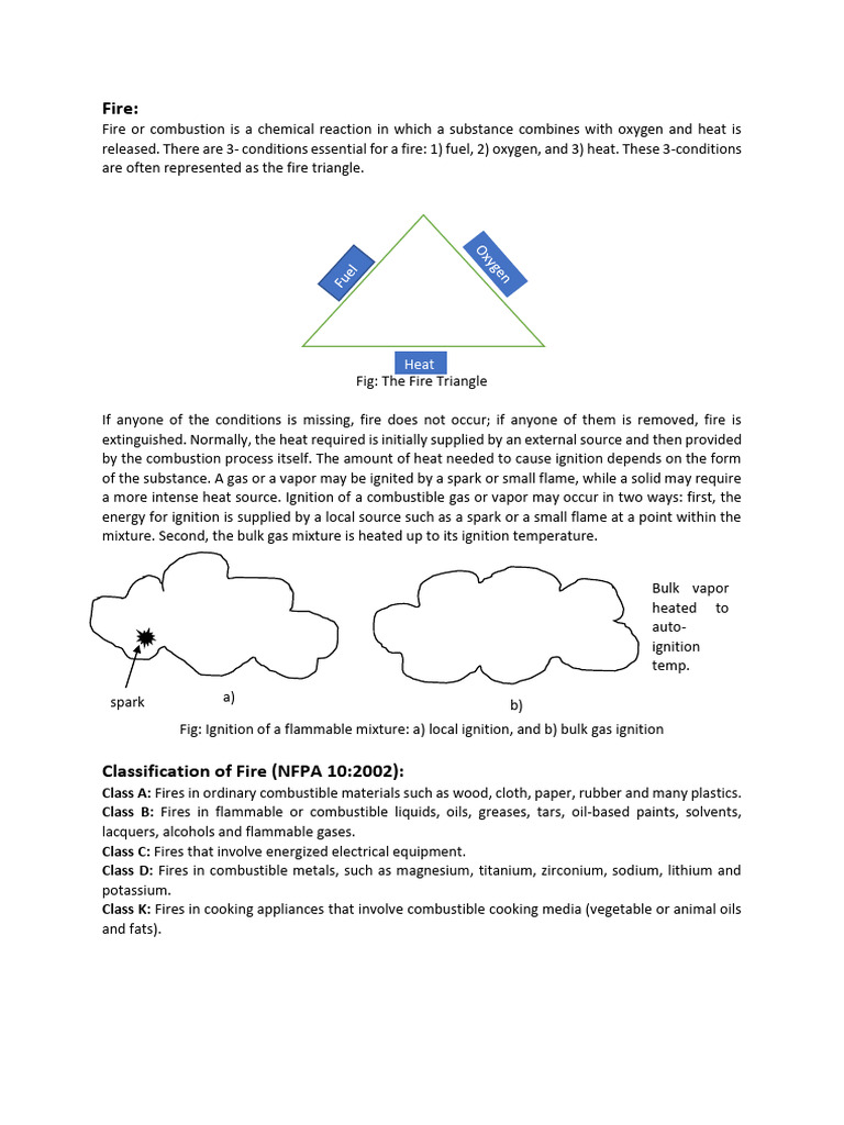 Fire watcher training | PDF | Combustion | Fires