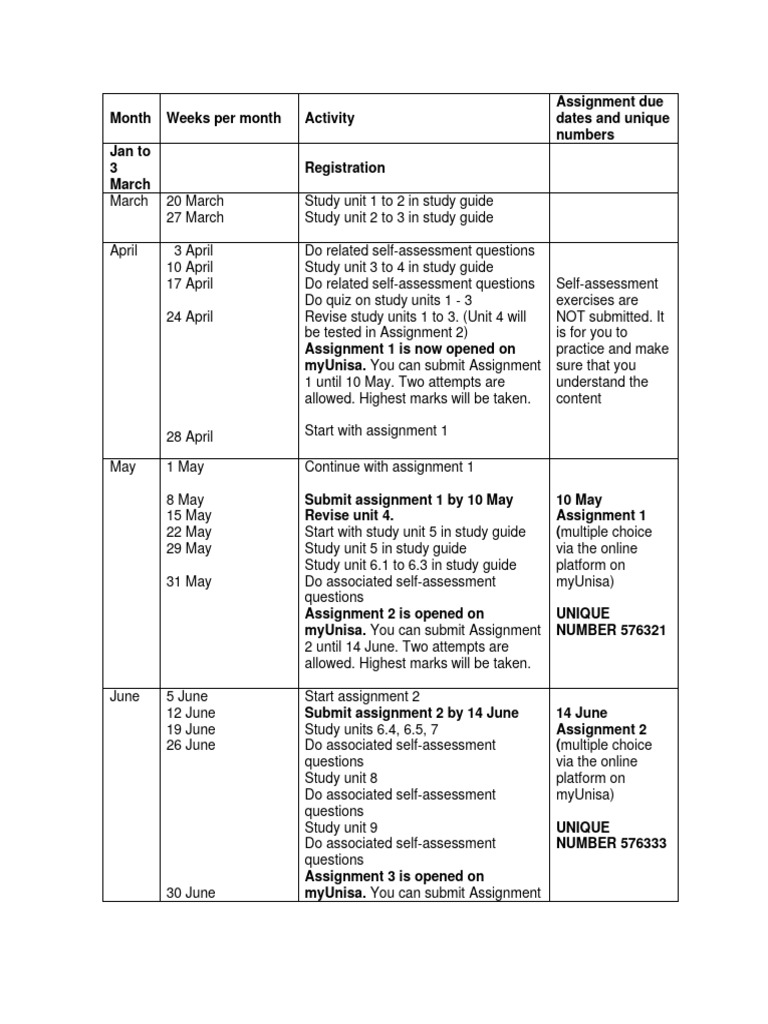 Updated Study Plan 101 COS1501 2023 | PDF | Multiple Choice ...