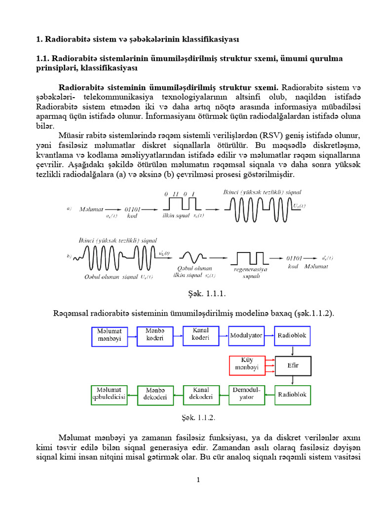 1.radiorabit Sistem V S B K L Rinin Klassifikasiya | PDF