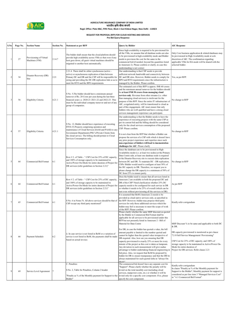 Cloud RFP for IT Service Providers | PDF | Request For Proposal ...