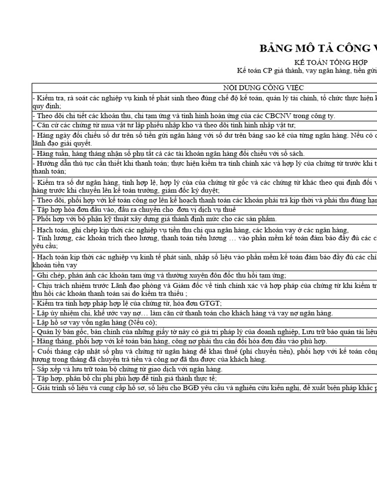 MTCV Quy Trinh | PDF