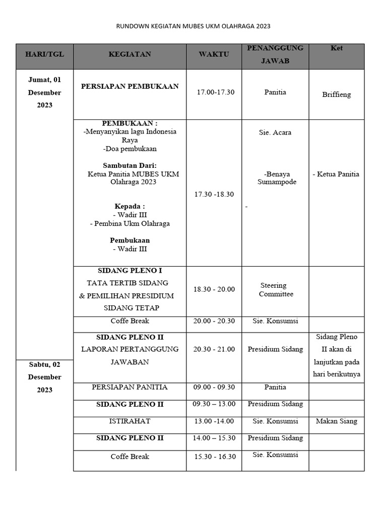 Rundown Mubes Ukm 2023 | PDF