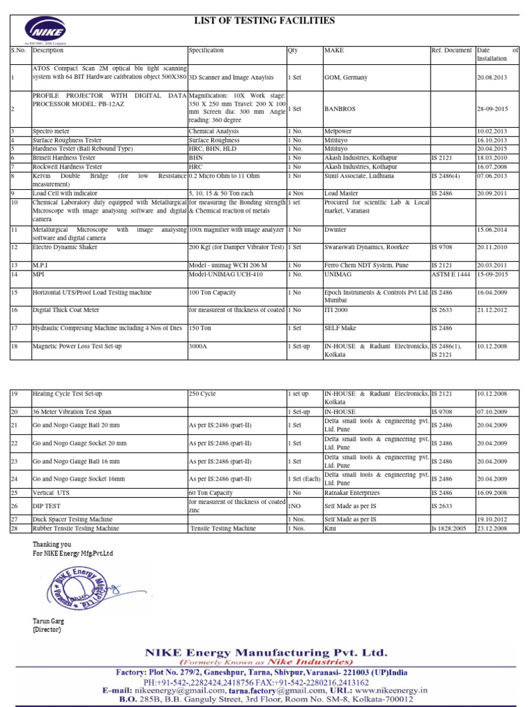 List of Testing Facilities | Download Free PDF | Optics | Physical Sciences