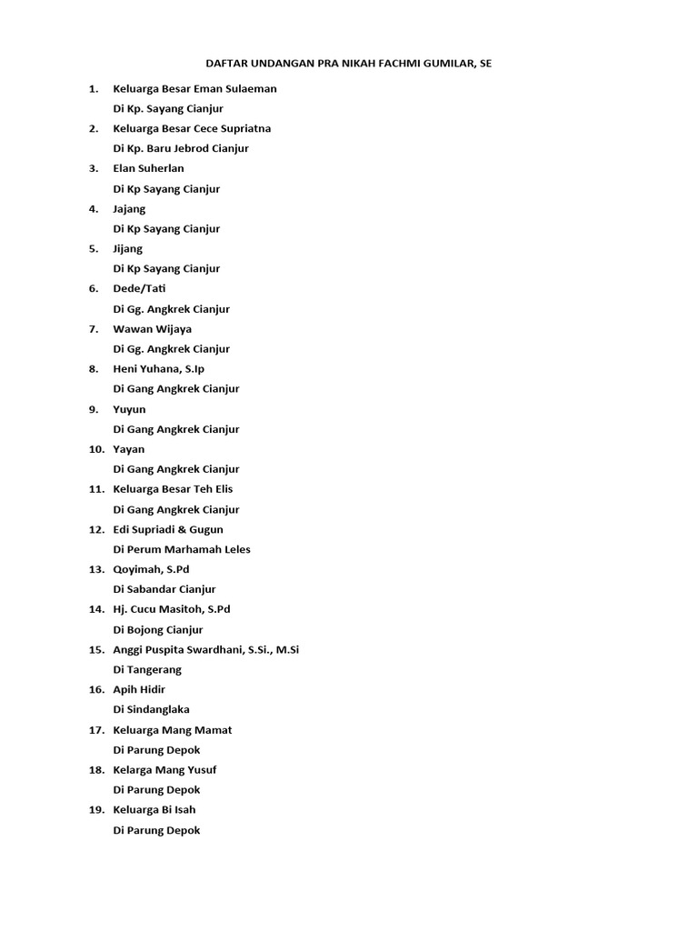 Daftar Und Fachmi | PDF