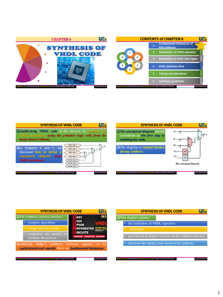 Chapter 06 Synthesis Of Vhdl Code 6 Pdf Logic Synthesis Vhdl