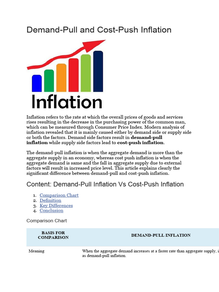 Demand Pull and Cost Push Inflation | PDF