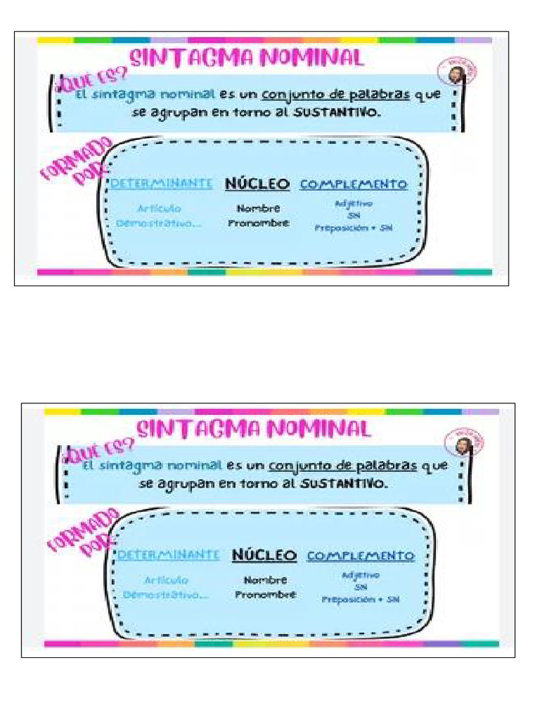 Esquema Sintagma Nominal | PDF
