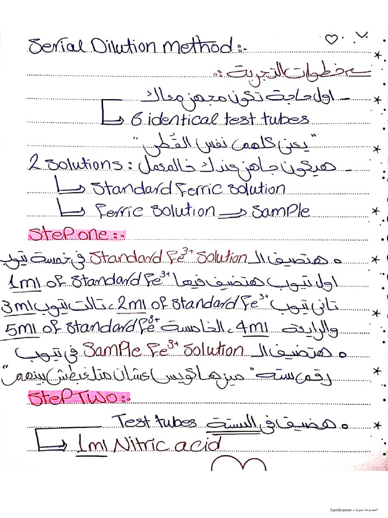 serial dilution and variable depth methods | PDF