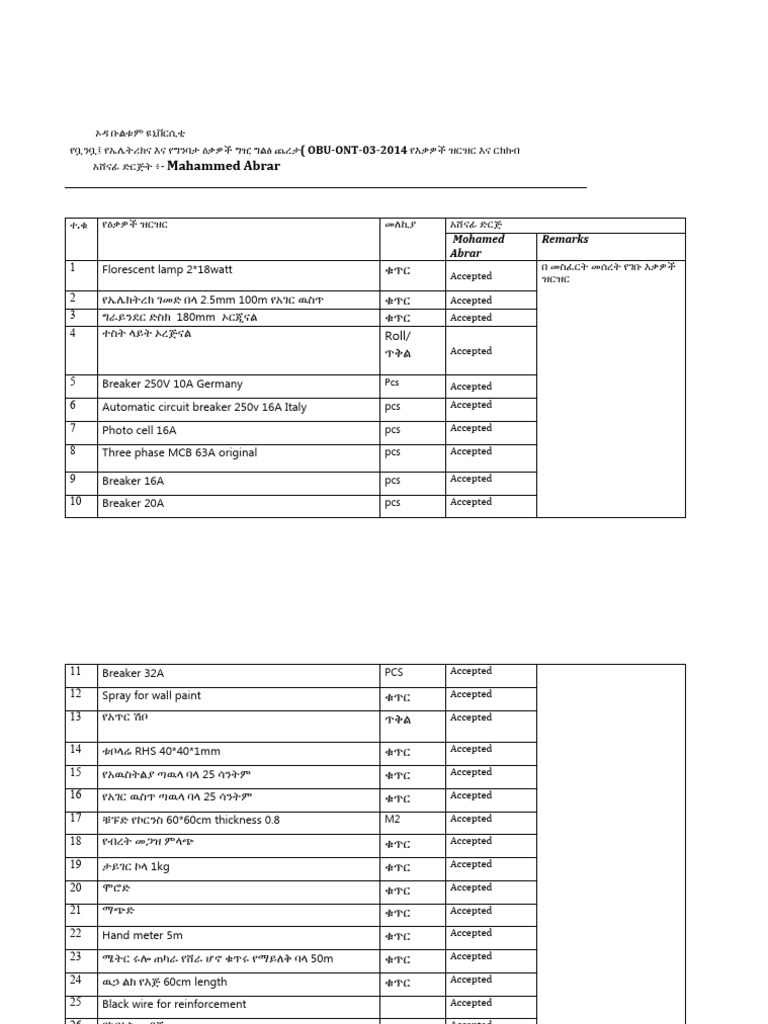 OBU Techniques | PDF | Equipment | Building Engineering