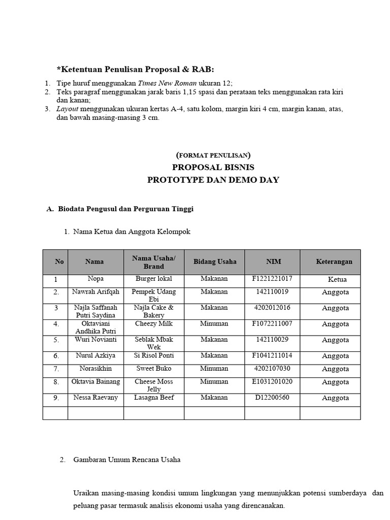 Panduan Penulisan Proposal RAB Usaha Makanan | PDF