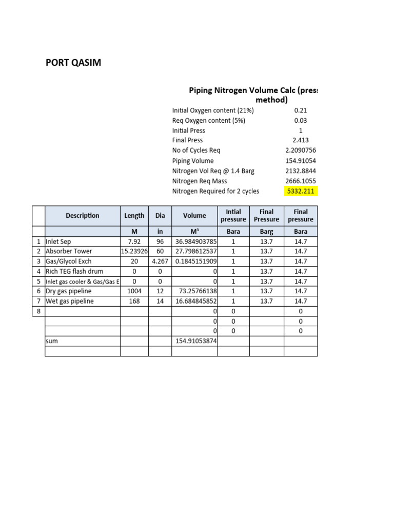 Papco N2 - Calc (By Yasin SB.) | PDF | Gas Technologies | Energy Technology