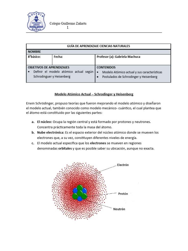 Modelo Atómico Actual y Repaso 8°basico | PDF | Átomos | Electrón