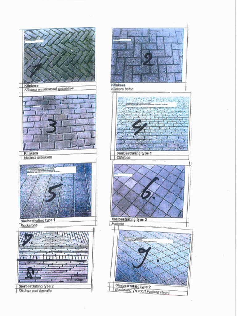 Alle Steen Soorten Heerlen Centrum | PDF