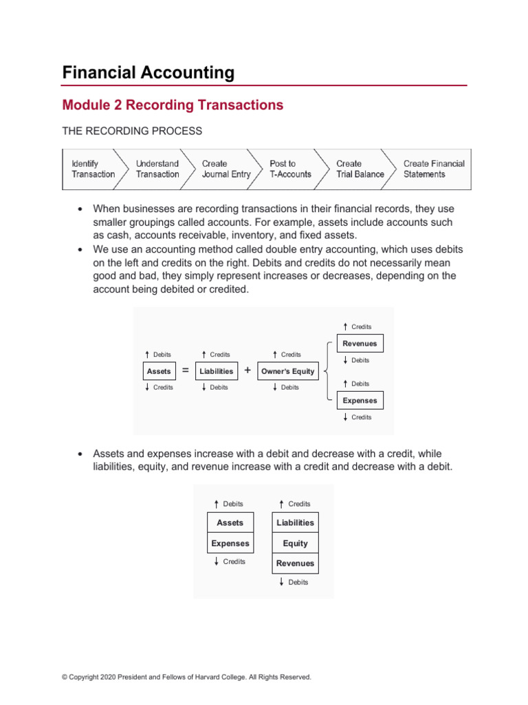 Financial Accounting Module 2 Summary | PDF | Debits And Credits | Corporations
