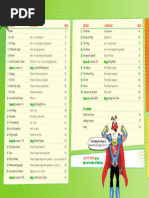 Peter and Jane - 1a | PDF