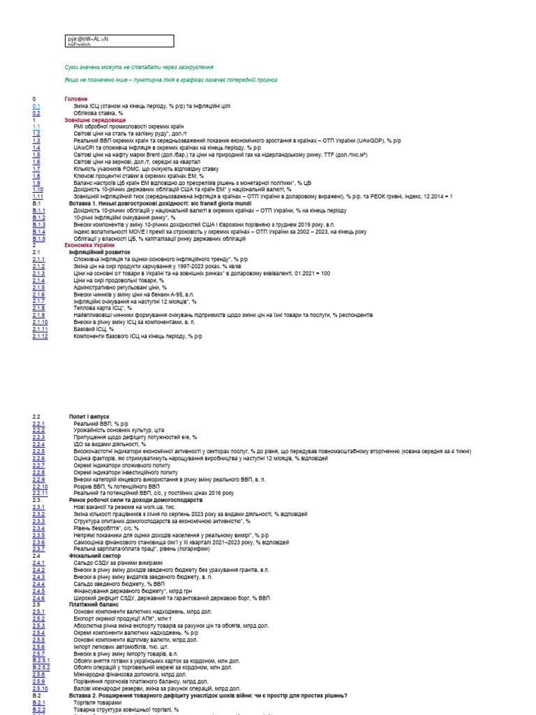 Tables Charts 2023-Q4 | PDF