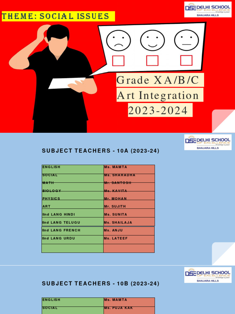 Grade 10 ART INTEGRATED PROJECT 2023 - 24 | PDF