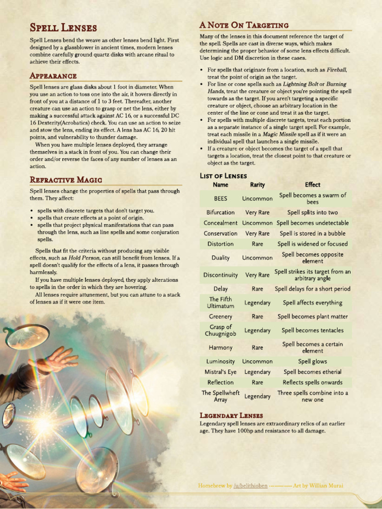 Spell Lenses | PDF