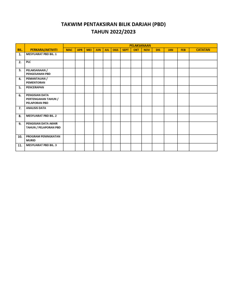 Takwim Pentaksiran Bilik Darjah | PDF