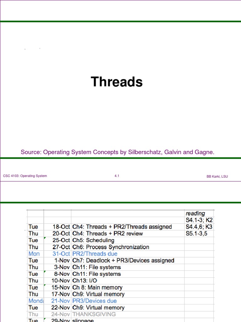 Threads: Source: Operating System Concepts by Silberschatz, Galvin and ...
