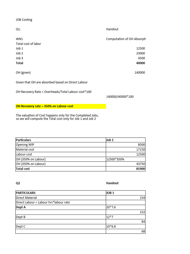 CP9 - Job Costing | PDF | Cost Of Goods Sold | Cost