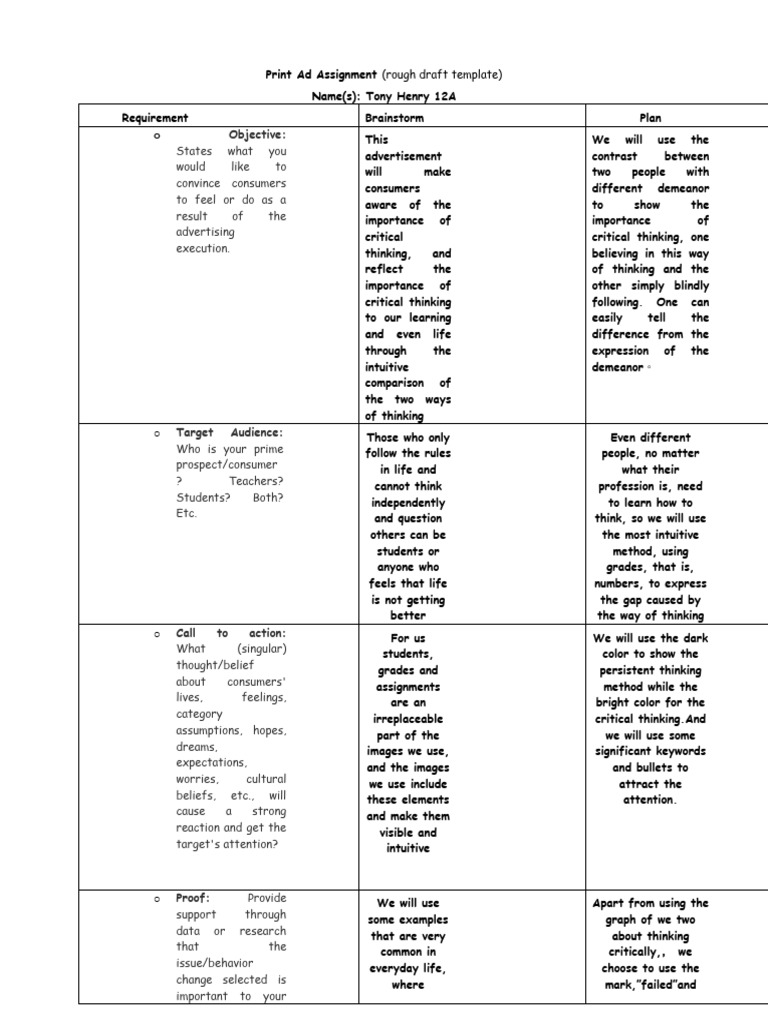 Print-Ad-Assignment - Day 1 Template | Download Free PDF | Thought ...