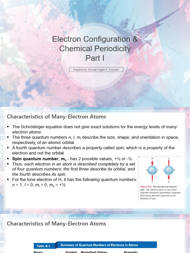 Electron Configurations and Periodicity | PDF | Atomic Orbital ...