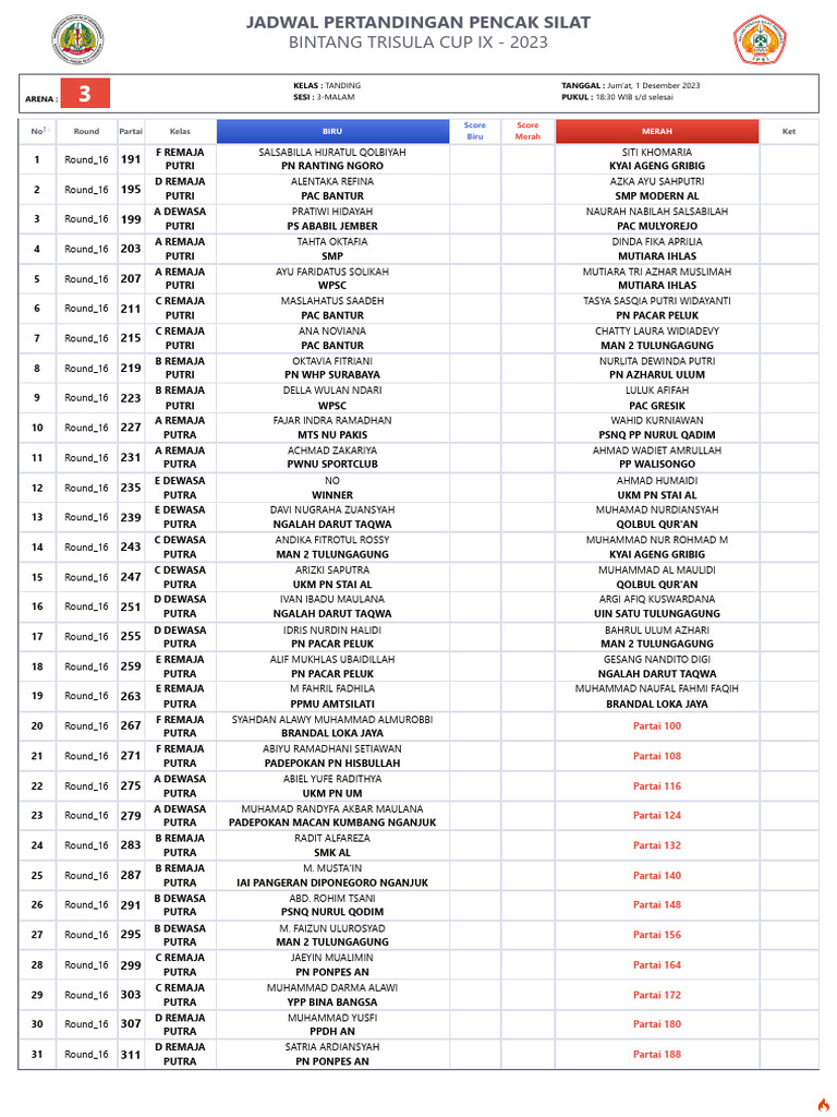 Jadwal Pencak Silat Bintang Trisula IX | PDF
