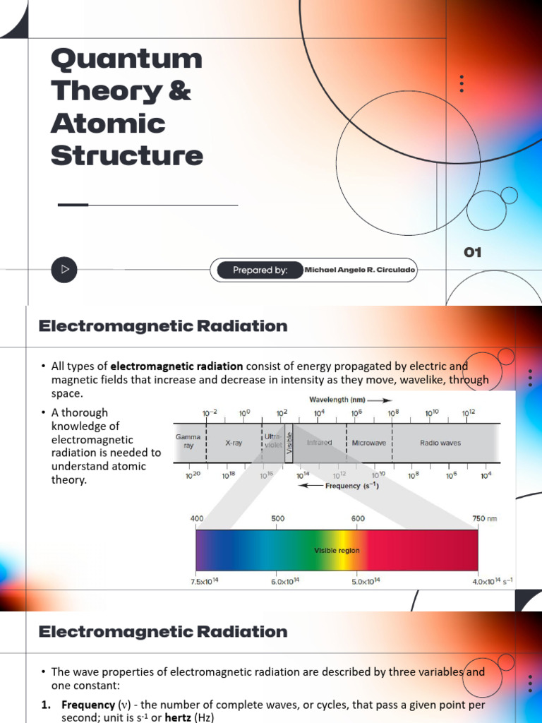 Quantum Theory & Atomic Structure | PDF | Atomic Orbital | Energy Level