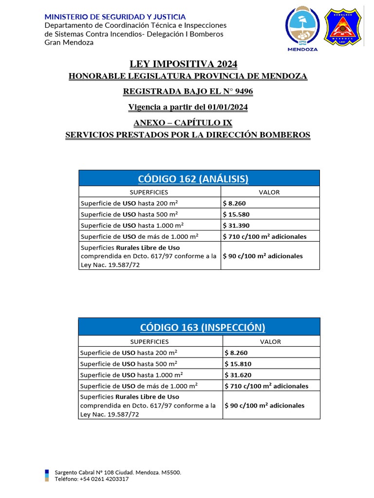 Códigos 2024 - Área Técnica Bomberos Policía de Mendoza PDF | PDF
