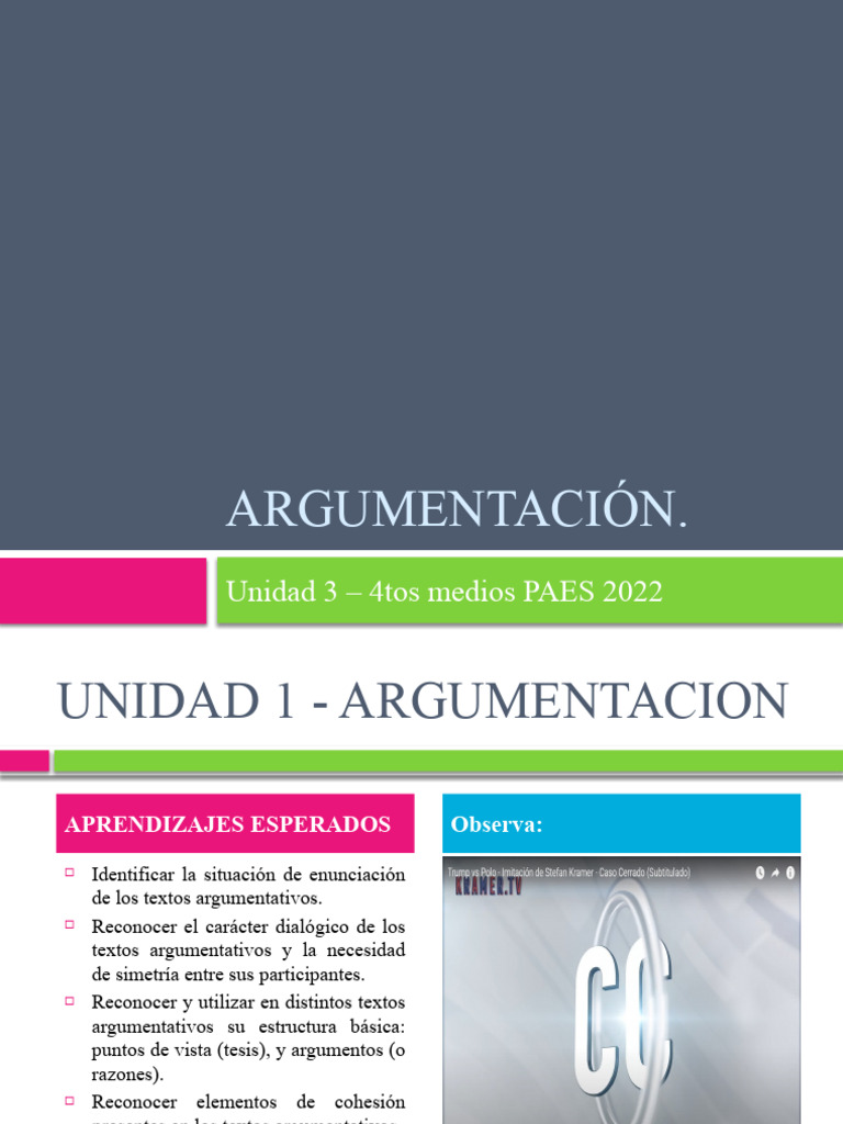 La Argumentación PARTE 1 4 Medio B PAES LUNES 22 DE AGOSTO 22 | PDF | Teoría de la argumentación ...