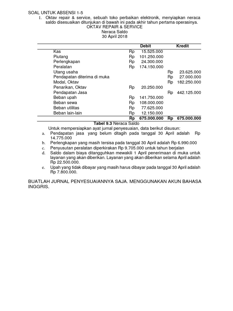 Pak1 Adj Full Pdf